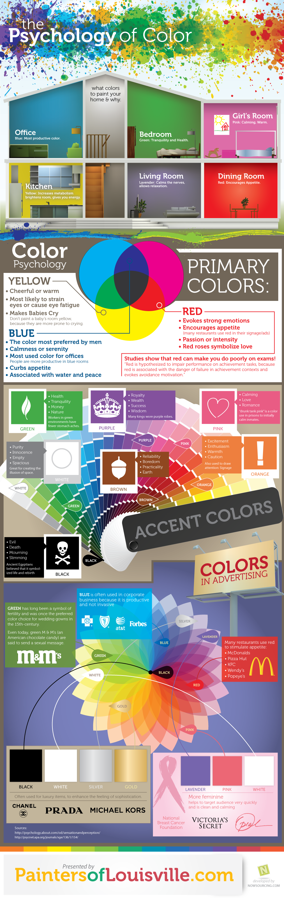 The Psychology of Color: Infographic - Make Something Mondays